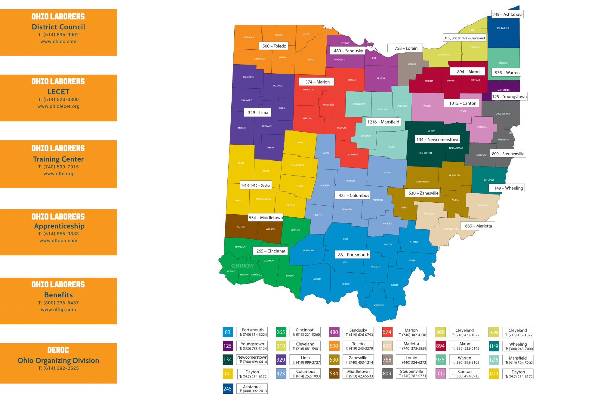 Local Jurisdiction – Laborers’ Local 530